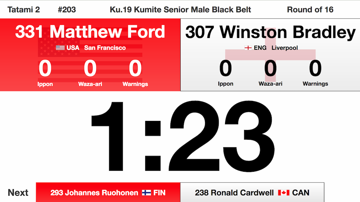 Kihapp - Martial Arts Tournament Management Software